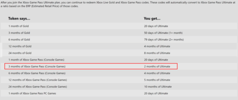 Xbox Game Pass PC 3 Month TRIAL Microsoft key | Buy cheap! | ENEBA